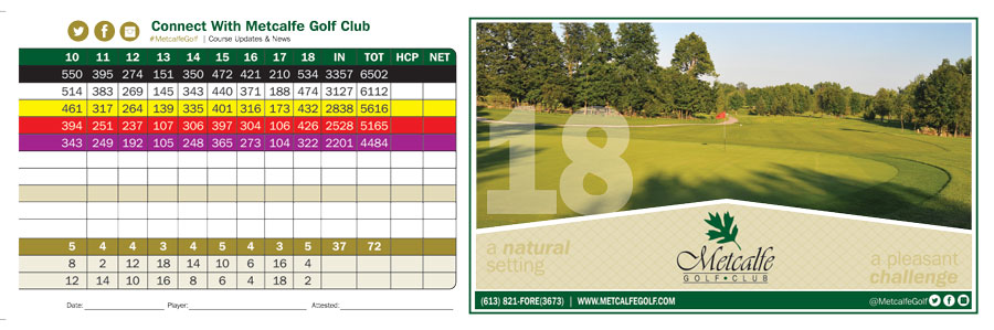 Scorecard - Metcalfe Golf Club