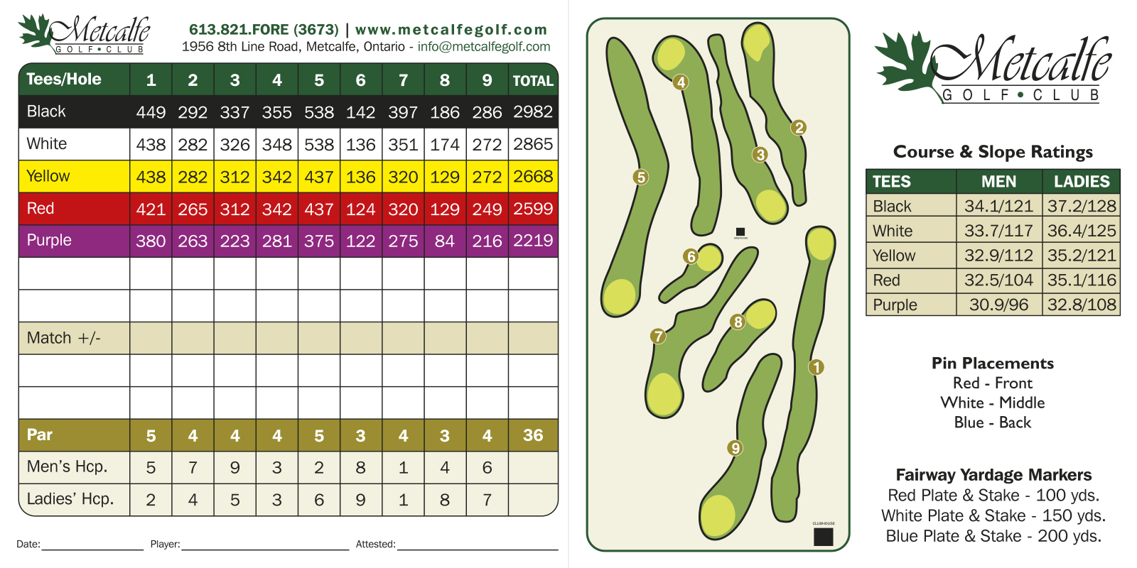 Scorecard - Metcalfe Golf Club